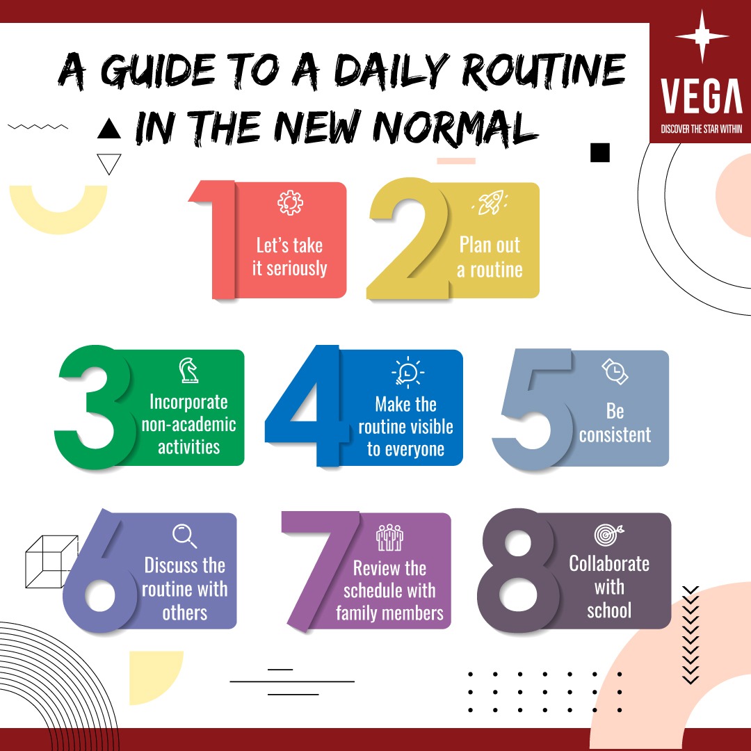 The 'Why' and 'Need' for a Routine