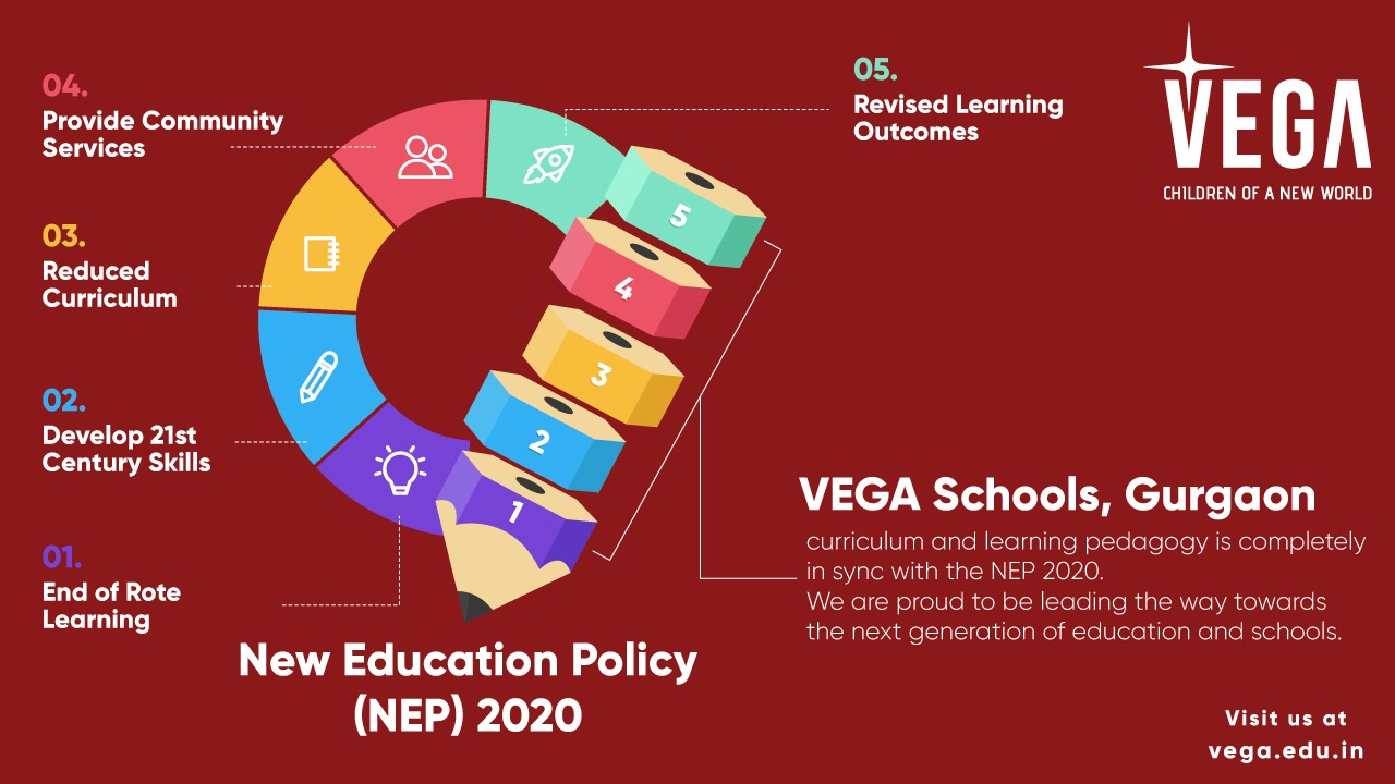 Microblog-infographic NEP