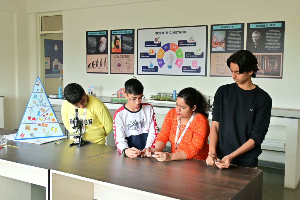 How Schools Help Learners Approach Problem-Solving in Group Projects ...